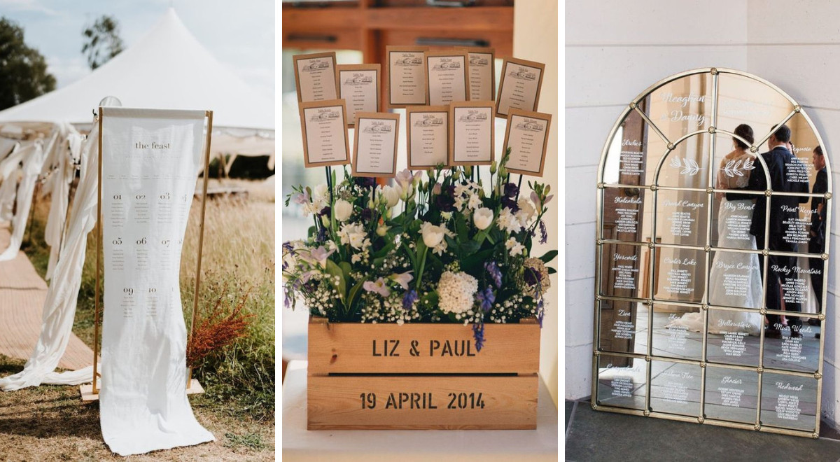 Seating plan for a wedding reception: guide your guests to their tables ...